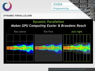 GPU Programming with CUDA | PPTX