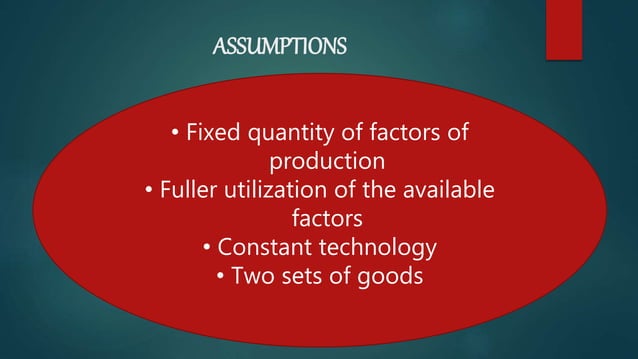 PP curve/ PP frontier | PPT