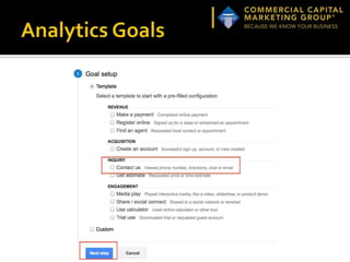 PPC Setup & Management webinar | PPT