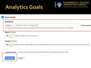PPC Setup & Management webinar | PPT