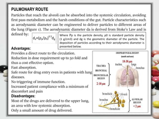 Protein And Peptide Drug Delivery System | PPTX