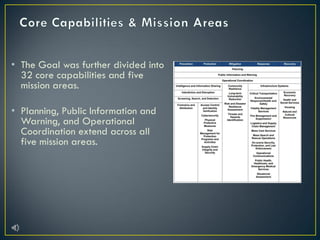 PPD-8 National Preparedness System | PDF