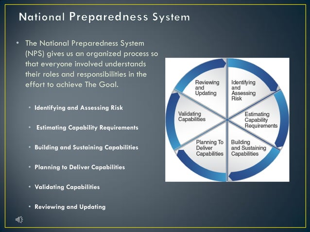 PPD-8 National Preparedness System | PDF | Business | Business and Finance