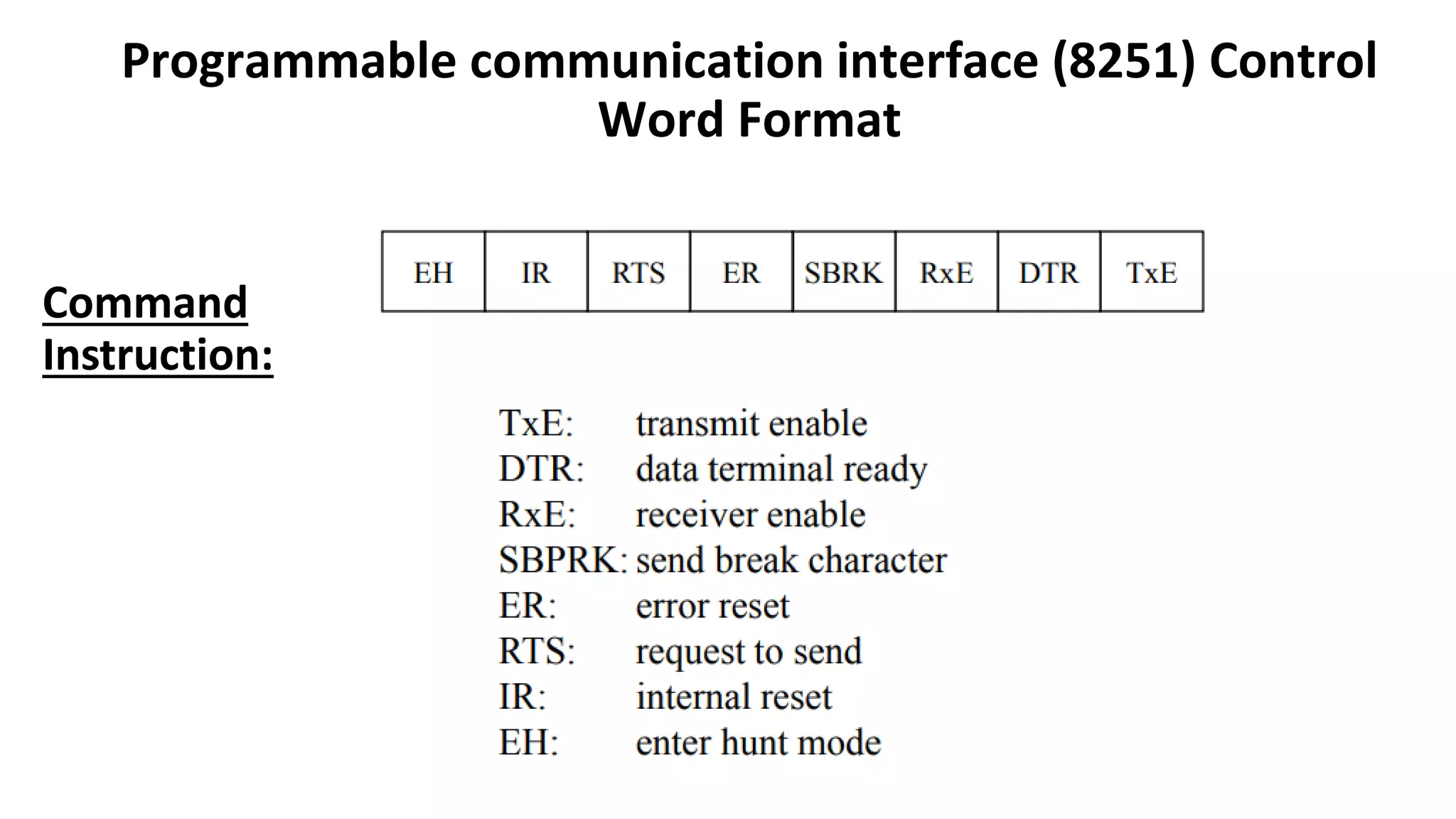 Programmable Peripheral Devices | PPT