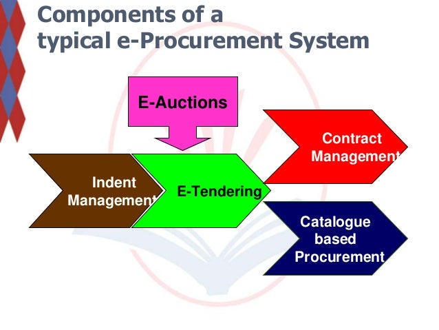 E-PROCUREMENT STRATEGY LAUNCH
