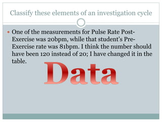 Introduction to PPDAC cycle | PPTX
