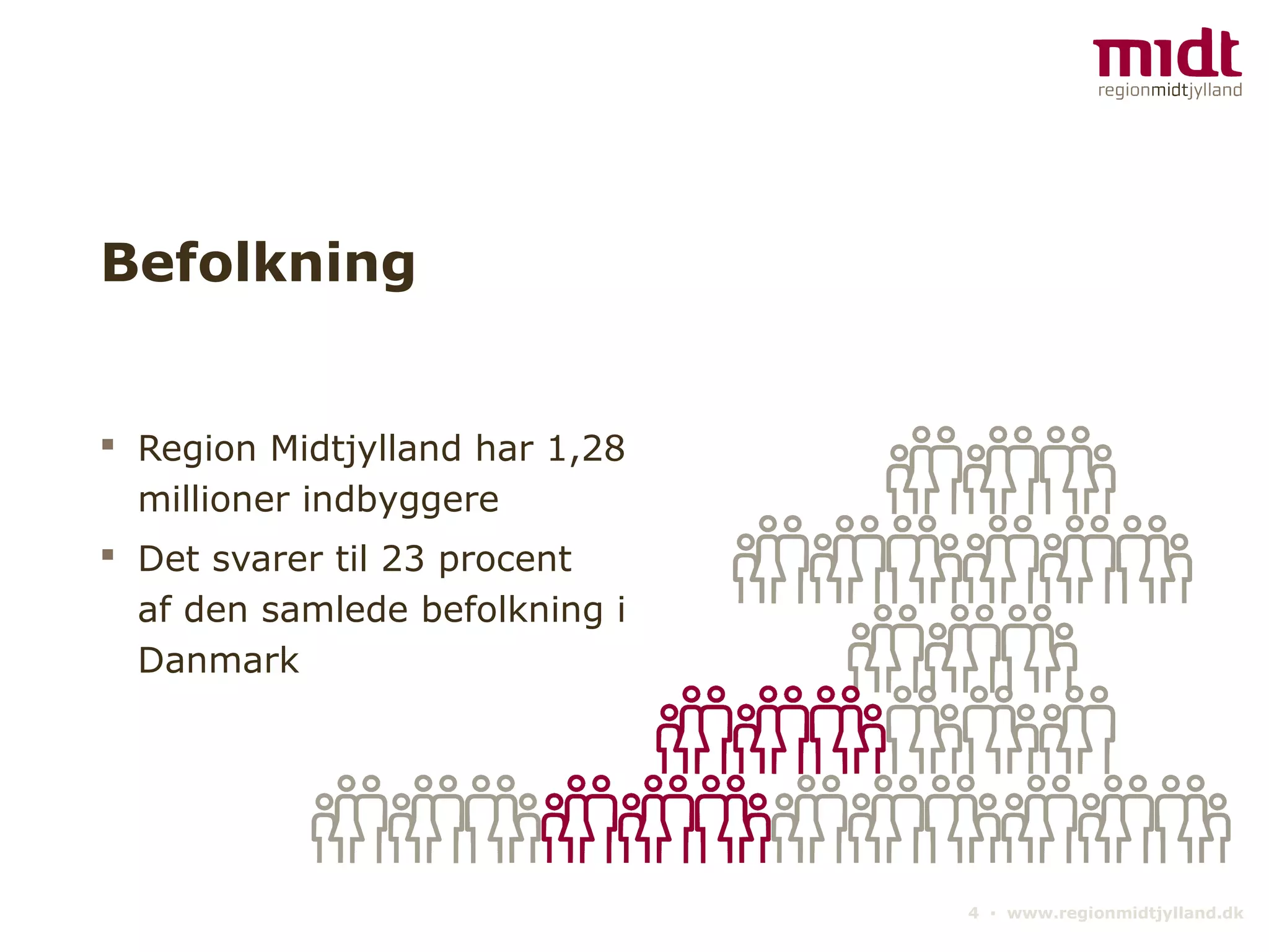 Region Midtjylland | PPT