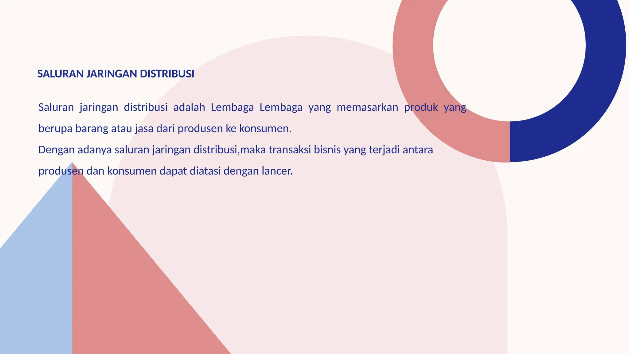 pp davis.pptx saluran jaringan distribusi | PPTX