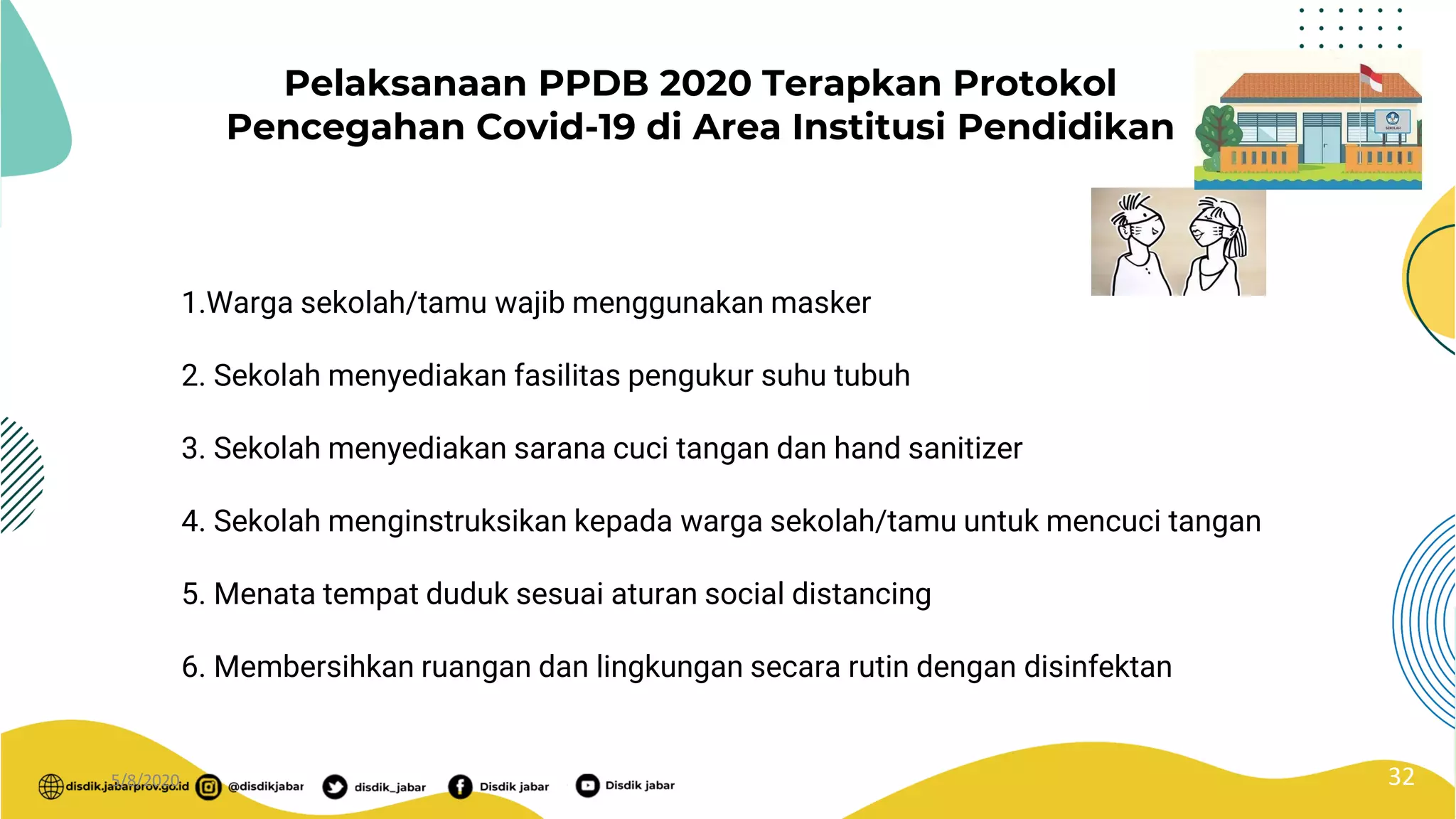 Informasi PPDB Jabar 2020 | PPT