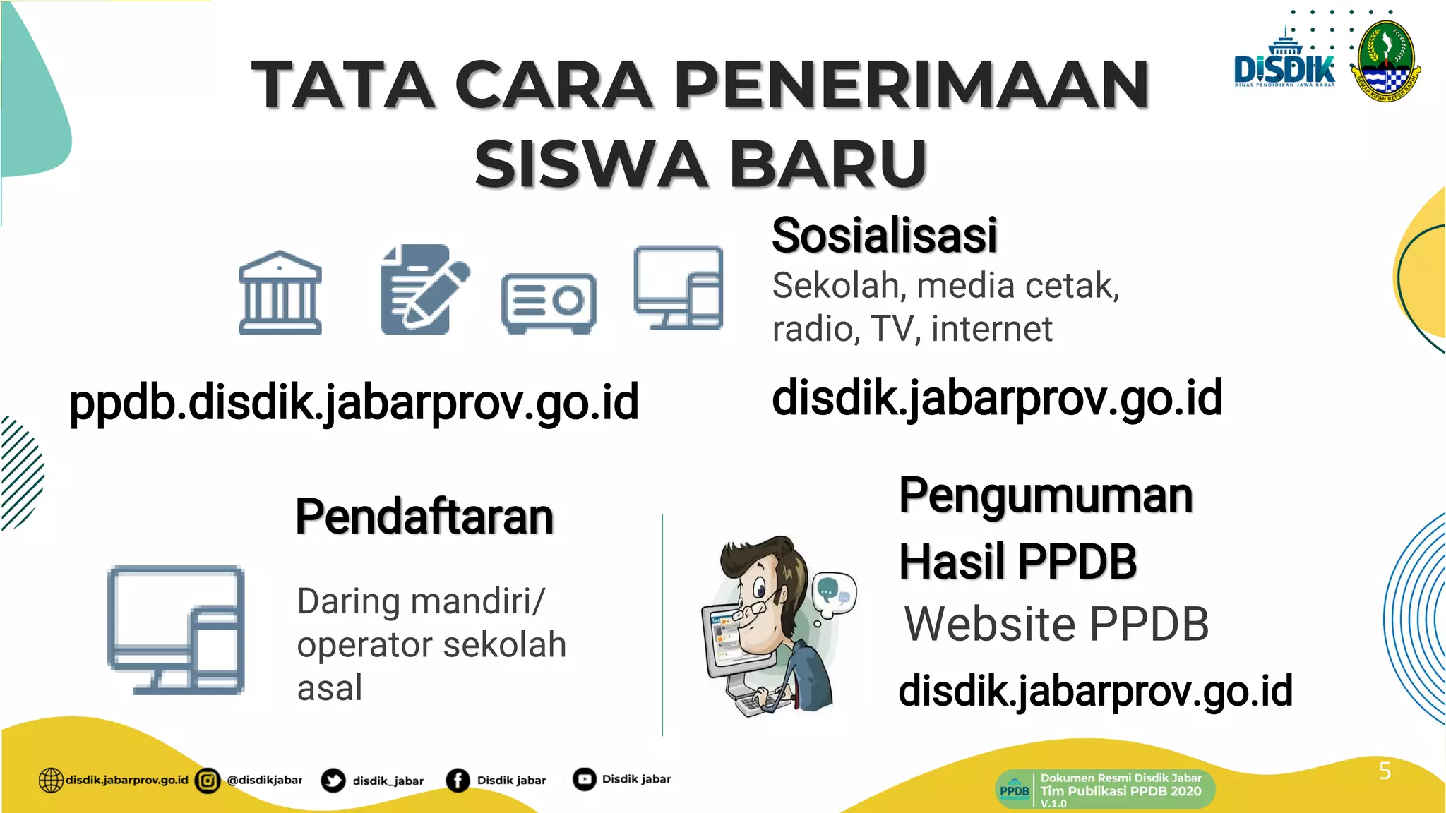 Informasi PPDB Jabar 2020 | PPT