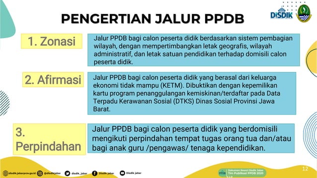 Informasi PPDB Jabar 2020 | PPT