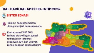 Juknis Penerimaan Peserta Didik Baru 2024 | PDF