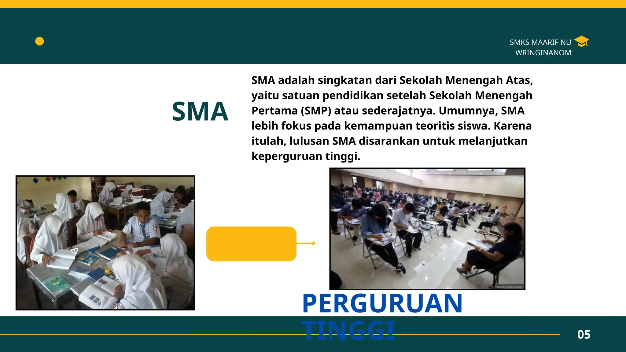 presentasi sekolah SMK tahun pelajaran 2025-2026 | PPTX