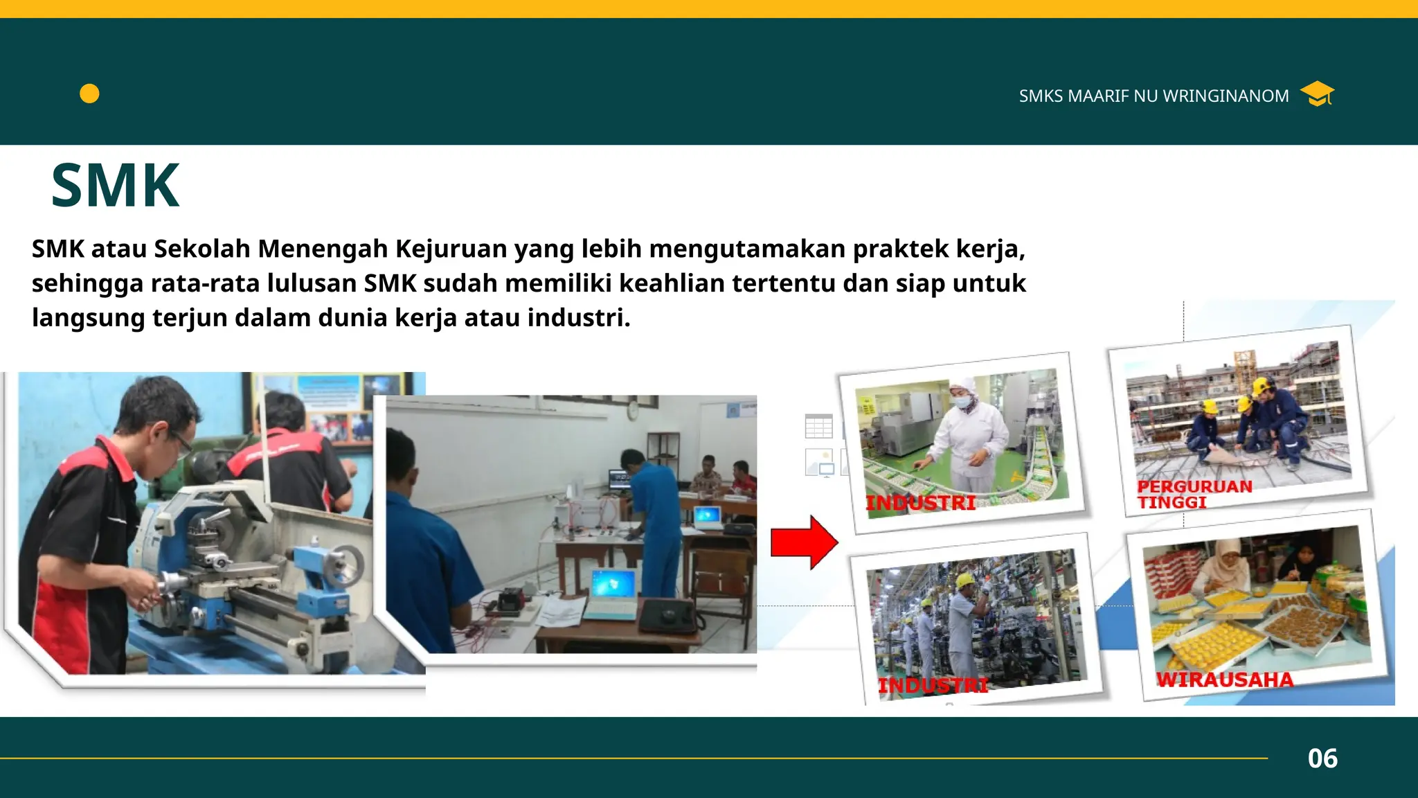presentasi sekolah SMK tahun pelajaran 2025-2026 | PPTX