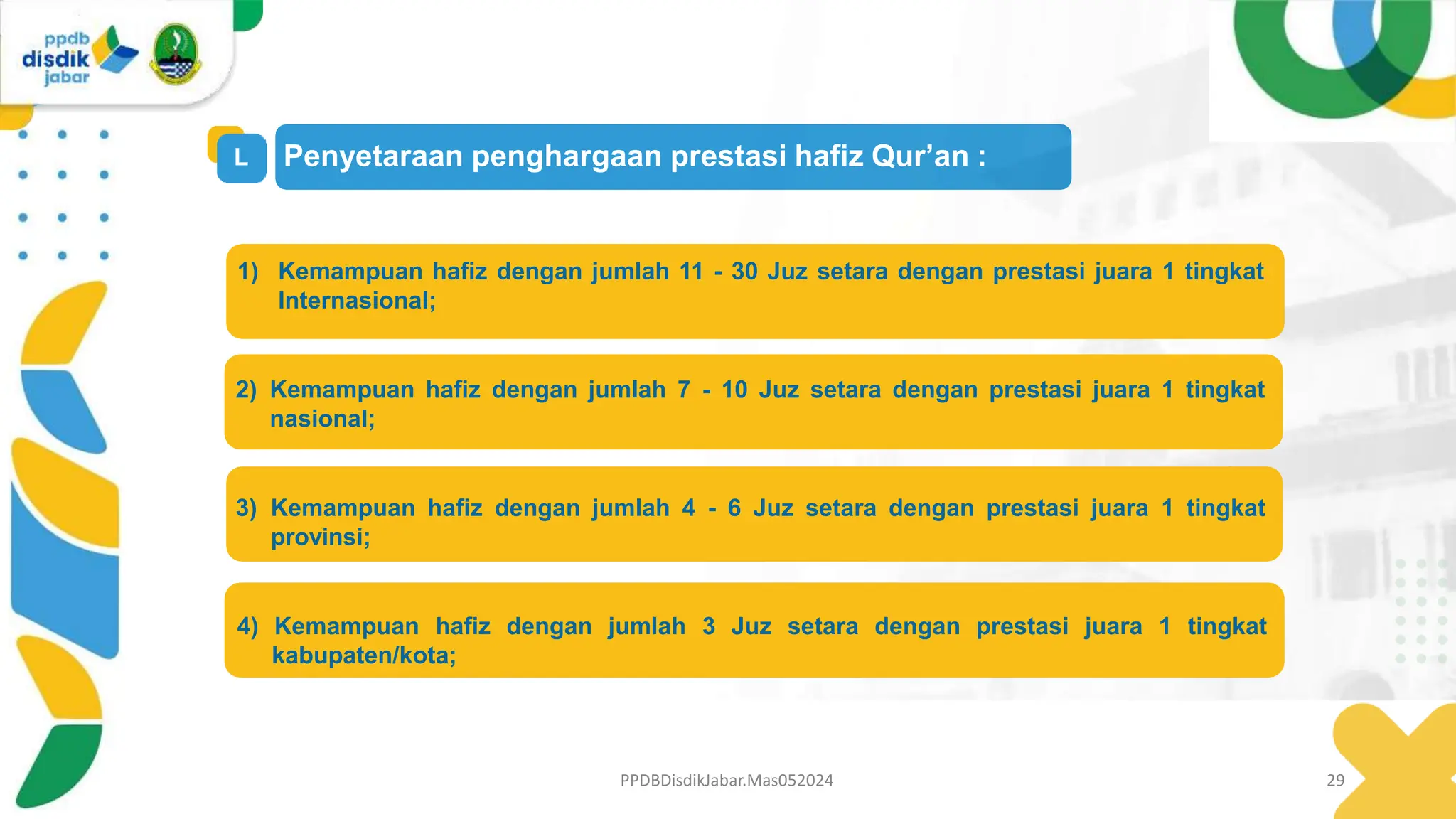 PPDB SMAN 1 SURADE - PROV JABAR 2024 / 2025 | PPT