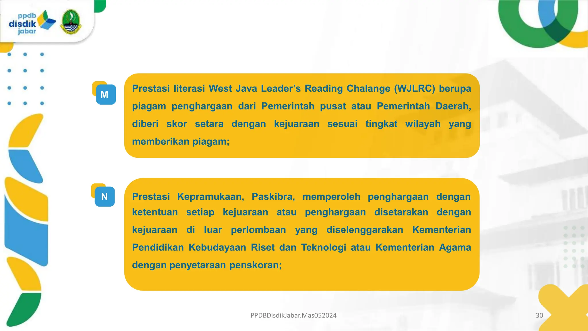 PPDB SMAN 1 SURADE - PROV JABAR 2024 / 2025 | PPT