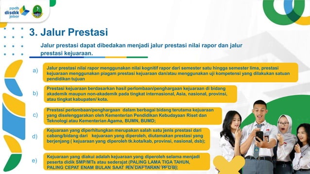 PPDB SMAN 1 SURADE - PROV JABAR 2024 / 2025 | PPT
