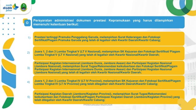 PPDB SMAN 1 SURADE - PROV JABAR 2024 / 2025 | PPT