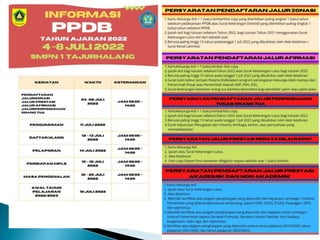 PPDB SMPN 1 TAJURHALANG Tahun Pelajaran 2022.pptx