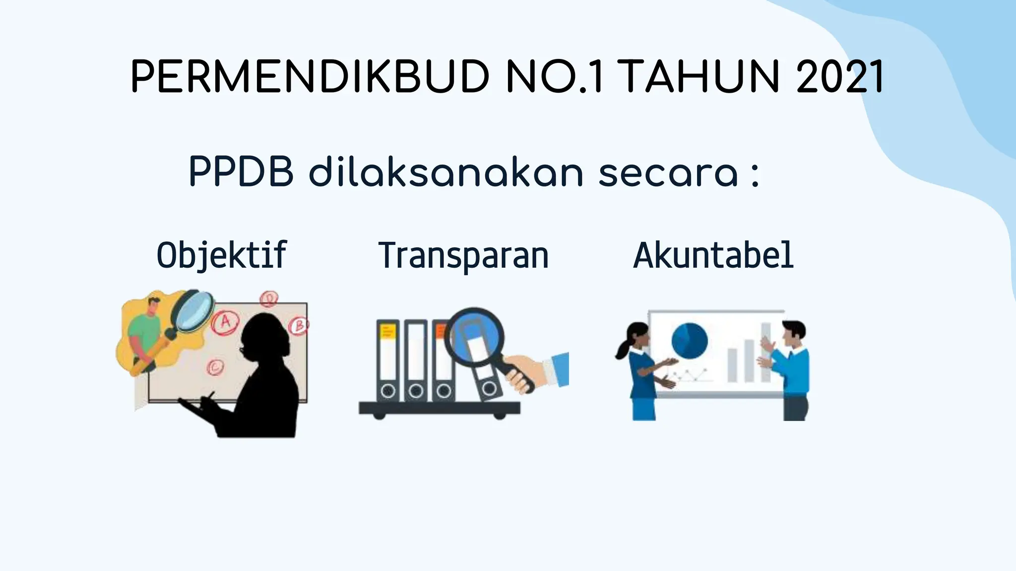 Sosialisasi PPDB SulSel tahun 2024 di Sulawesi Selatan | PPTX