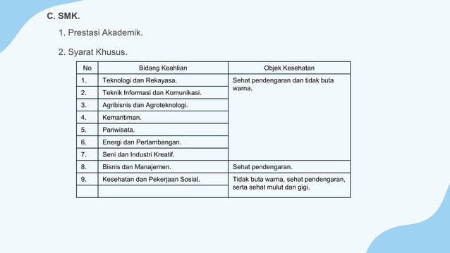 Sosialisasi PPDB SulSel tahun 2024 di Sulawesi Selatan | PPTX