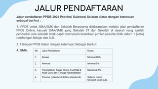 Sosialisasi PPDB SulSel tahun 2024 di Sulawesi Selatan | PPTX