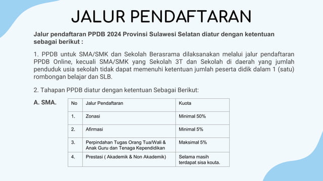Sosialisasi PPDB SulSel tahun 2024 di Sulawesi Selatan | PPTX