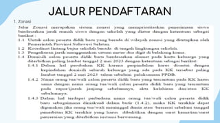 Sosialisasi PPDB SulSel tahun 2024 di Sulawesi Selatan | PPTX