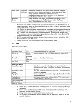 Ppdg Robust File Replication | DOC