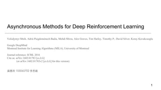 Asynchronous Methods for Deep Reinforcement Learning | PDF