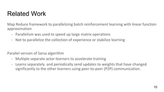 Asynchronous Methods for Deep Reinforcement Learning | PDF