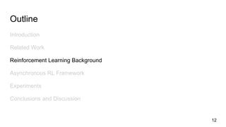 Asynchronous Methods for Deep Reinforcement Learning | PDF