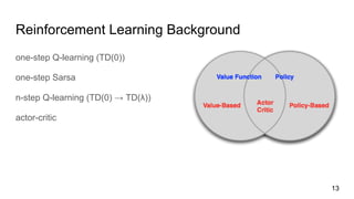 Asynchronous Methods for Deep Reinforcement Learning | PDF