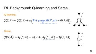 Asynchronous Methods for Deep Reinforcement Learning | PDF