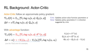 Asynchronous Methods for Deep Reinforcement Learning | PDF
