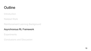 Asynchronous Methods for Deep Reinforcement Learning | PDF