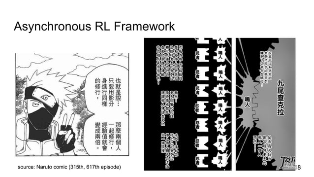 Asynchronous Methods for Deep Reinforcement Learning | PPT