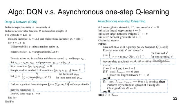 Asynchronous Methods for Deep Reinforcement Learning | PDF
