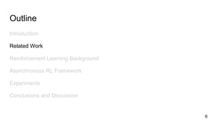 Asynchronous Methods for Deep Reinforcement Learning | PDF
