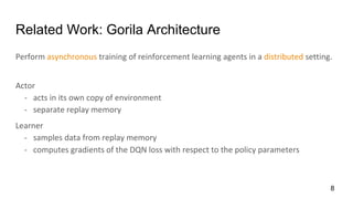 Asynchronous Methods for Deep Reinforcement Learning | PDF