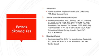 PPD Pertemuan 12 (Klasifikasi Tes Psikologi HIMPSI).pptx