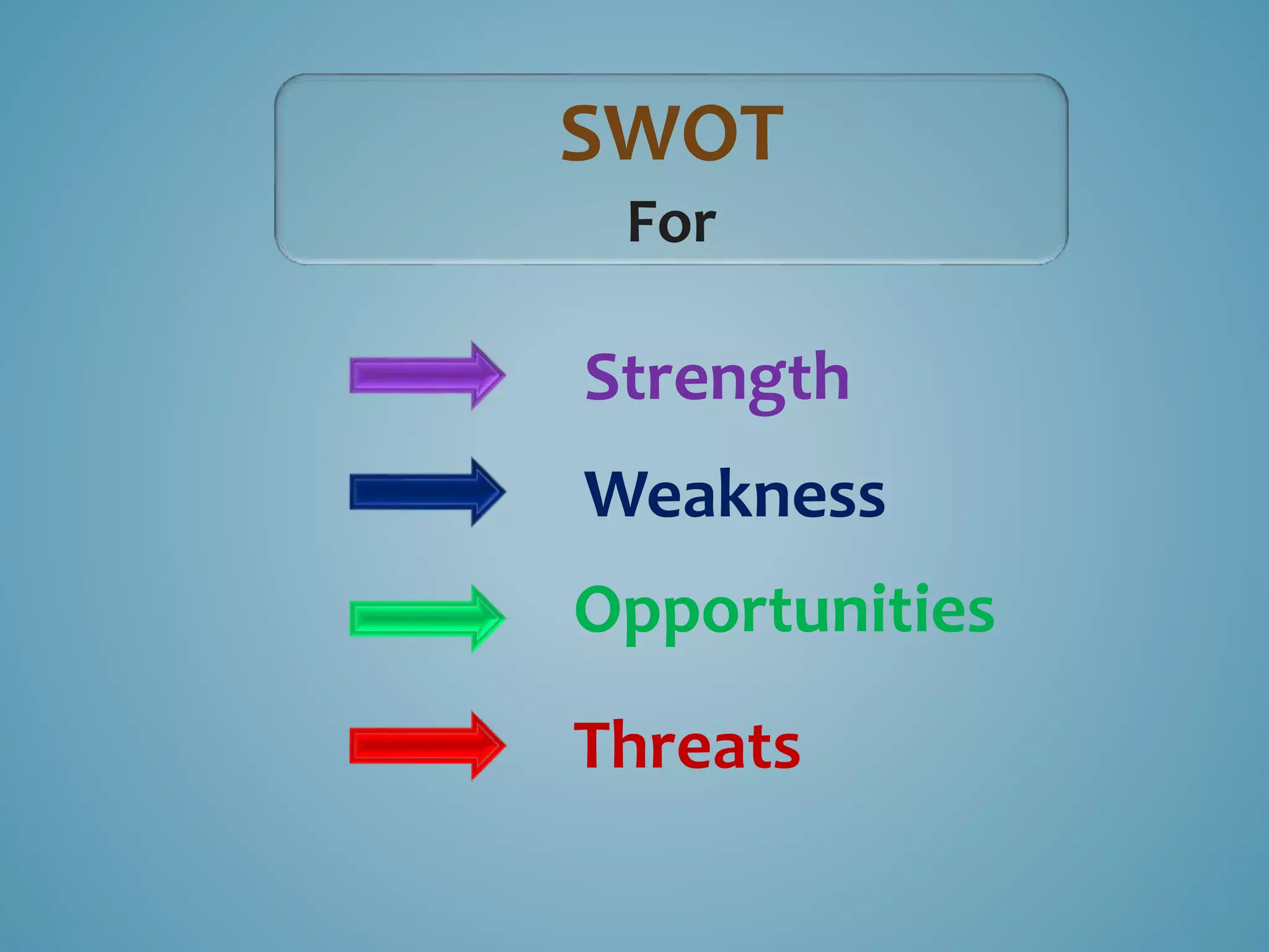 Personal SWOT Analysis | PPTX