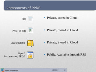 Providing Proofs of Past Data Possession in Cloud Forensics | PPT