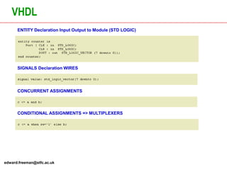 ppd_seminar_110202_talk_edward_freeman_introduction_to_programmable_logic_devices_and_FPGAs.ppt