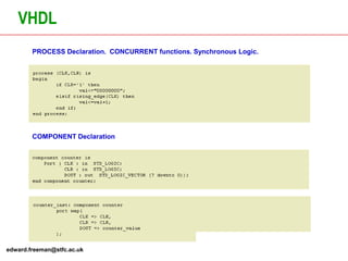 ppd_seminar_110202_talk_edward_freeman_introduction_to_programmable_logic_devices_and_FPGAs.ppt