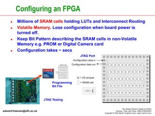 ppd_seminar_110202_talk_edward_freeman_introduction_to_programmable_logic_devices_and_FPGAs.ppt