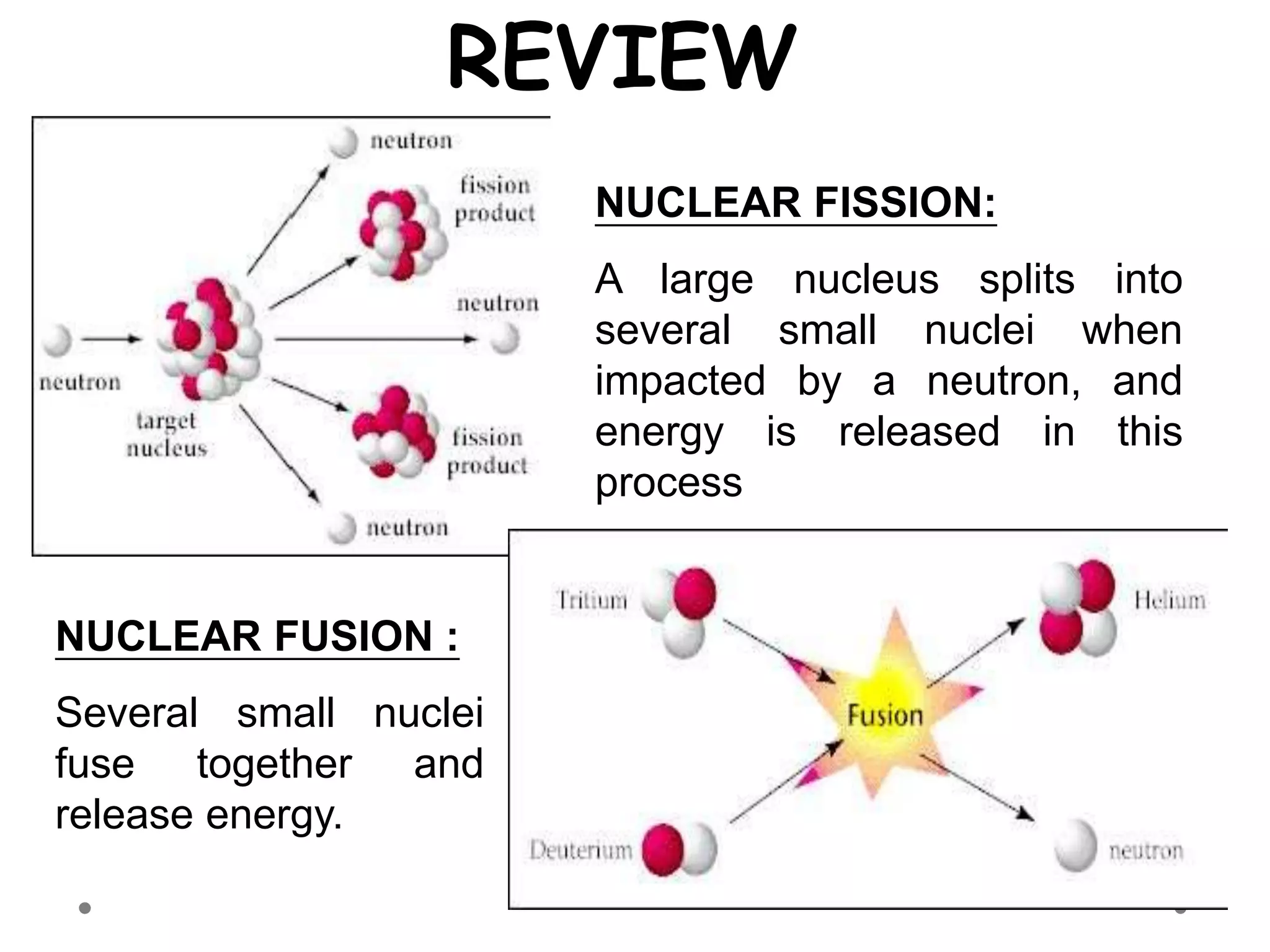 nuclear fission and fusion | PPTX