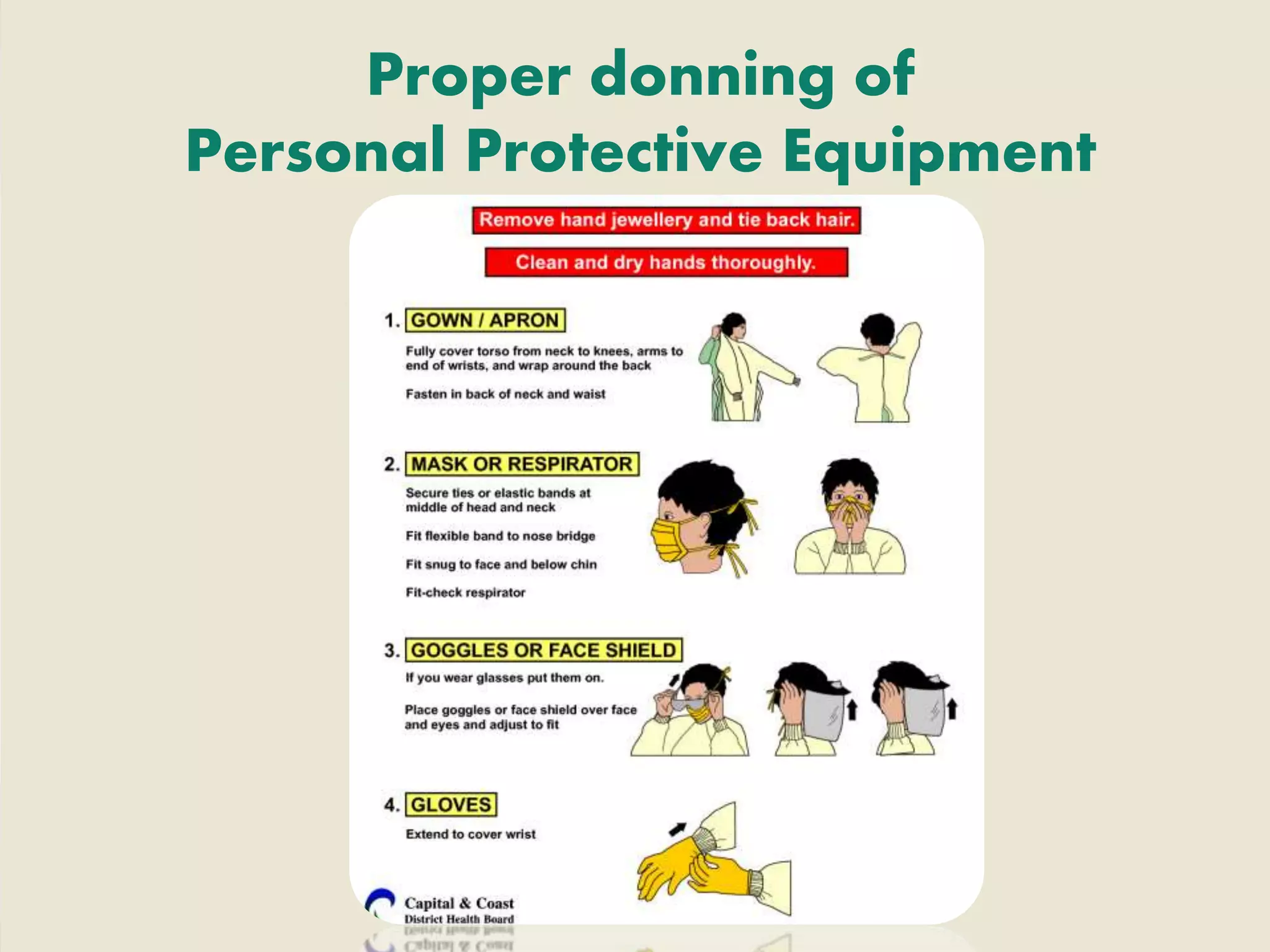 PPE | PPTX