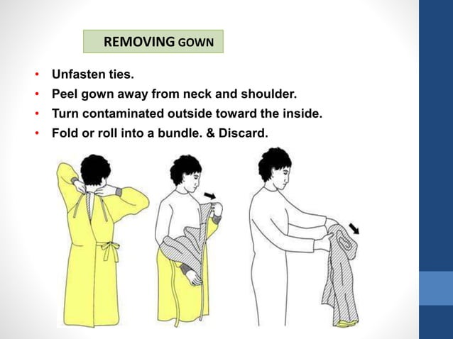 PPE | PPTX | First Aid | Injuries