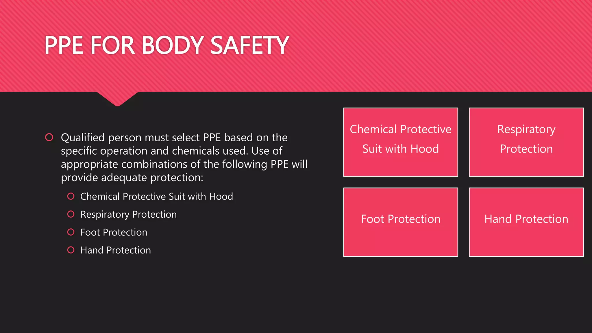 PERSONAL PROTECTIVE EQUIPMENT | PPTX
